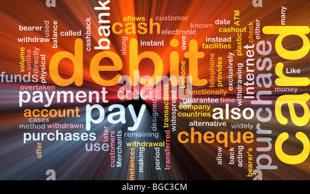 Word cloud concept illustration ATM Automated Teller Machine ...