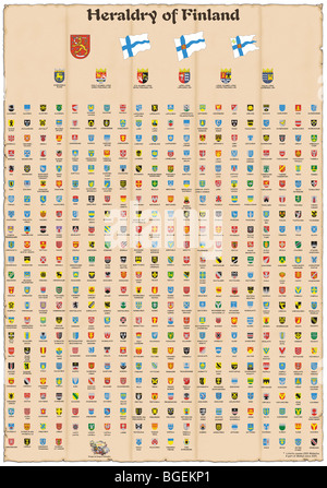 heraldry, coat of arms, Finland Stock Photo: 19857274 - Alamy