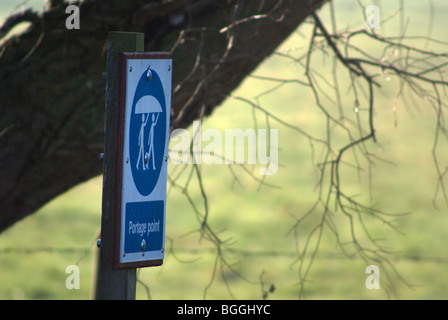 canoe portage point sign Stock Photo - Alamy