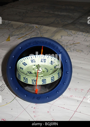 Map Direction Compas Navigation Concept Stock Photo - Alamy