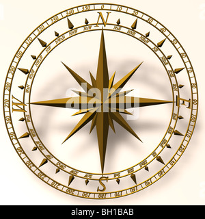 3d illustration of compass rose showing the four cardinal directions ...