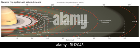 Saturn's Moon Rhea Stock Photo - Alamy