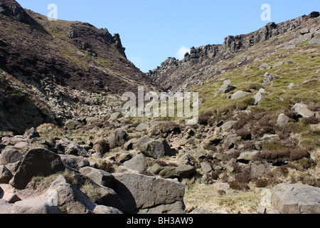 Interlocking spurs and V shaped valley of upland stream near source ...