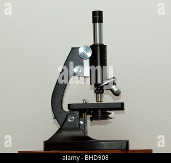Antique microscope isolated Stock Photo - Alamy