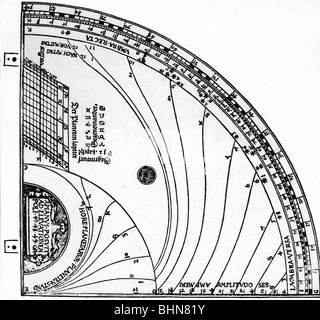 16th Century Quadrant Stock Photo - Alamy