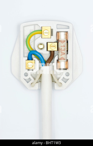 Earth, live and neutral electrical cable Stock Photo - Alamy