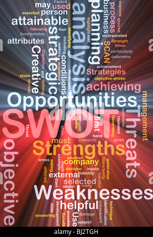 Word cloud concept illustration of SWOT strengths weaknesses Stock ...