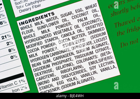 List of food ingredients and nutrition information on back of pack of ...