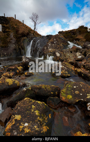 mountain stream in Co.Kerry, Southern Ireland with rocks and small ...