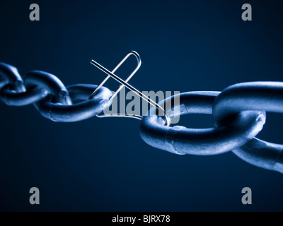 Close up of Two Linked Paper Clips Stock Photo - Alamy