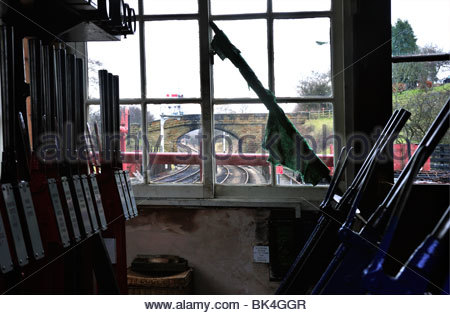 interior of old railway signal box Stock Photo: 178789007 - Alamy
