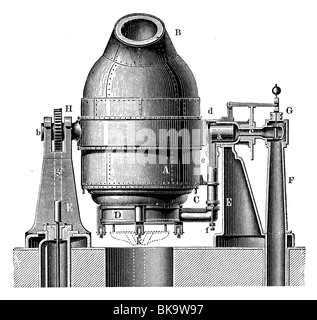 Bessemer converter, 1900 Stock Photo - Alamy