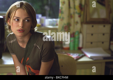 BEND IT LIKE BECKHAM (2002) KEIRA KNIGHTLEY, SHAZNAY LEWIS BILB 002 2 Stock Photo - Alamy