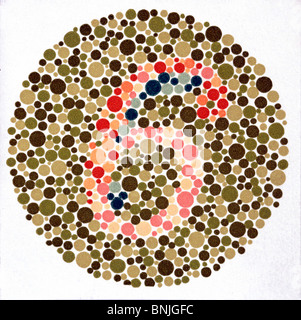 Color blindness Armed Forces Color Vision Test pseudo-isochromatic ...