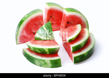 Sliced watermelon in big green plate and white background. Flat lay ...