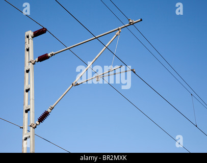 Railway electrification system details. Electric power overhead line ...