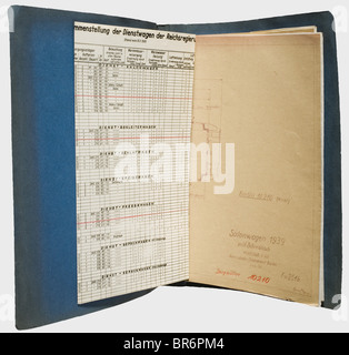 Plans for the "Führer's Train"., Nine original blueprints of plans for ...