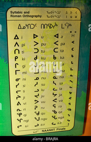 Canada, Manitoba, Churchill, Eskimo Museum. Regional Inuit and First ...