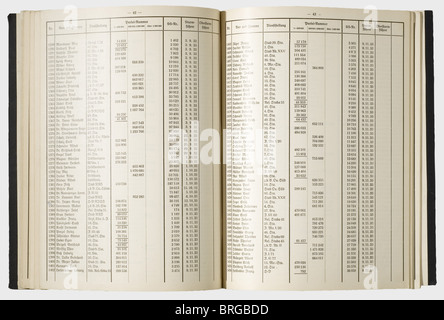 A age-of-service list of SS officers,as of 1 October 1934 Compiled by ...
