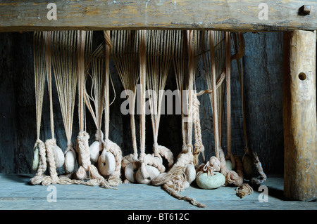 loom weights Iron Age stone England simple weaving CLOTH MAKERS LOOM ...