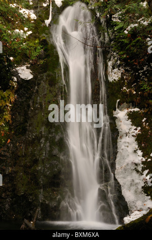 Madison Falls at Olympic National Park Stock Photo - Alamy