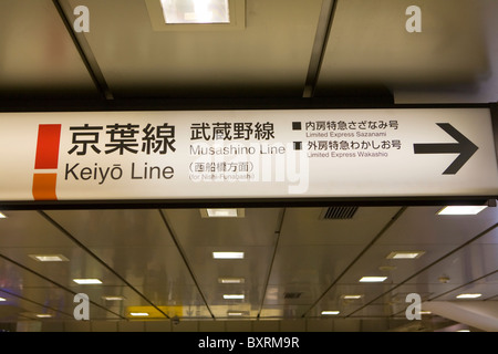 Japan, Honshu, Tokyo, Ueno, Ueno Station, Japan Railways (JR ...