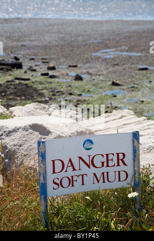 A sign warning of dangerous soft mud on the beach in Weston-super-Mare ...