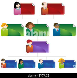 A 3D organizational chart based upon a diversity of its employees Stock ...