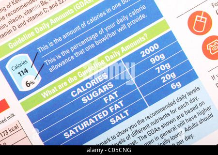 guideline daily amount GDA information on Marks & Spencer fish & chips ...