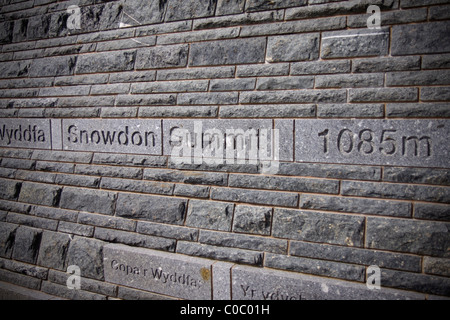 The outside Welsh slate wall of the Mount Snowdon summit cafe ...