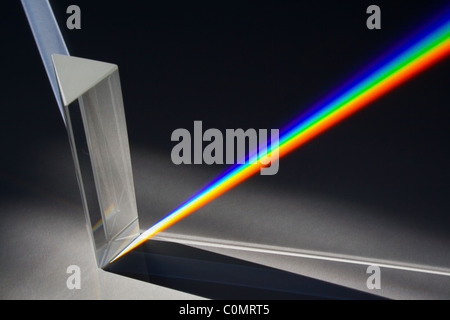 Light Spectrum Created by Sunlight Passing Through Glass Prism Stock ...
