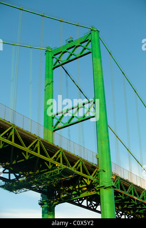 Green suspension bridge spanning port city waterfront, with pie chart ...