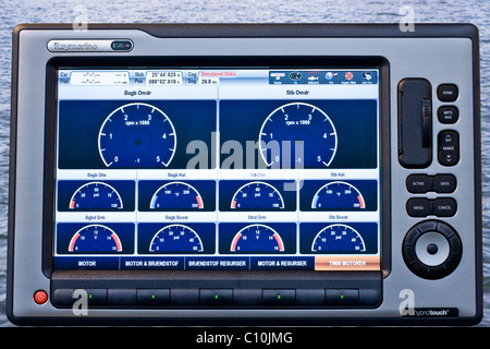 Multifunction navigation Widescreen Stock Photo - Alamy