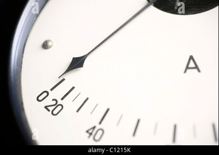 Detail, historical ammeter or amperemeter, Switzerland, Europe Stock ...