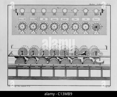 Calculating machine designed by French mathematician Blaise Pascal in ...