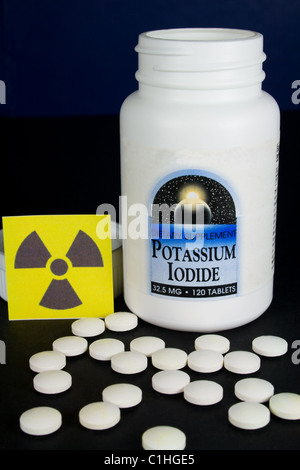 Potassium Iodide Pills - Treatment for Radiation Exposure (Iodine ...