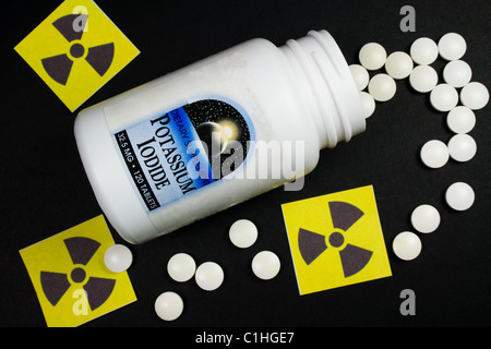 Potassium Iodide Pills - Treatment for Radiation Exposure (Iodine ...