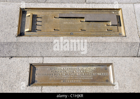 British Standard units of imperial measurement shown on panel outside ...