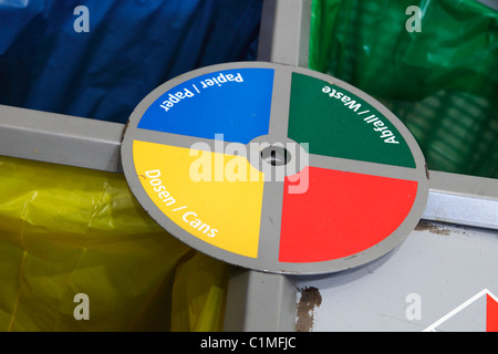 German bin refuse for waste separation Stock Photo - Alamy