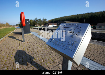 electronic lock controls for Lock 9 Kilclare Upper Lock Shannon-Erne ...