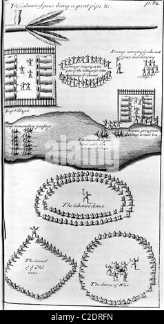 The Lost Colony of Roanoke, Roanoke Island, North Carolina, where 115 ...