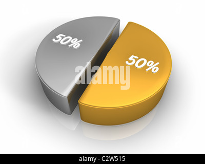 Pie Chart 50 - 50 percent Stock Photo - Alamy