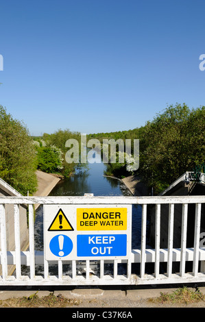 Danger Deep Water, Keep Out Warning Signs Stock Photo - Alamy