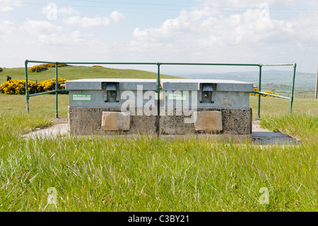 Two access hatches to an underground reservoir Stock Photo - Alamy