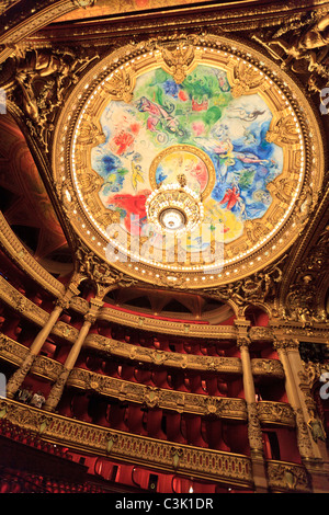 Ceiling of the Garnier opera house by Marc Chagall in 1964. Palais ...