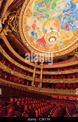 The ceiling of the auditorium by Marc Chagall at the Opera Garnier ...