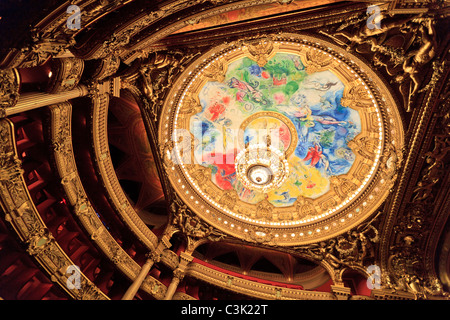 The ceiling of the auditorium by Marc Chagall at the Opera Garnier ...