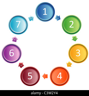 seven Blank numbered cycle process business diagram illustration Stock ...