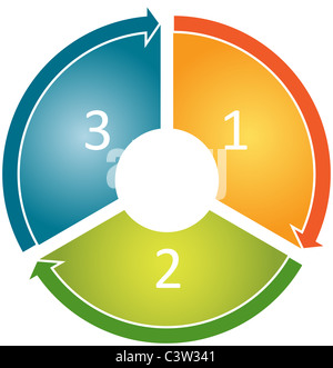 three Blank numbered cycle process business diagram illustration Stock ...