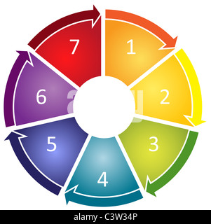 seven Blank numbered cycle process business diagram illustration Stock ...